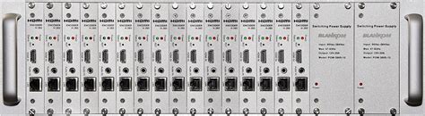 IPTV Streamer H H Encoder With HDMI Inputs BLANKOM HDE