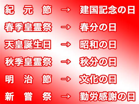 クイズ知ってると季節が更に楽しくなる 日本の暦後編 ウェザーニュース
