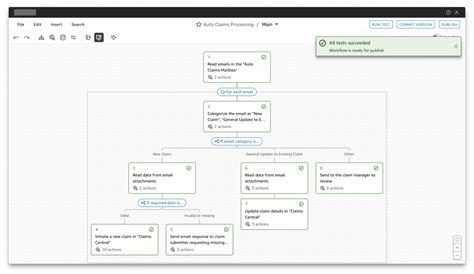 Amazon Q Business Is Adding New Workflow Automation Capability And 50 Action Integrations AWS