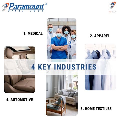 Shresht Singh Saini On Linkedin Digiwash Washingfastness Paramountinstruments Testing…