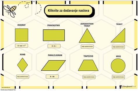 Plakat Formule S Temom PČele Storyboard By Hr Examples
