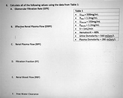solved calculate all of the following values using the data from table