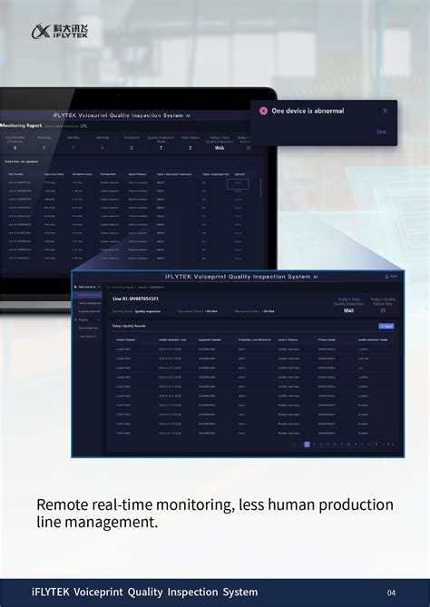 If Design Iflytek Voiceprint Quality Inspection System