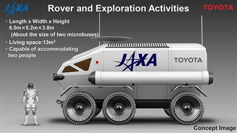 Mars Manned Rover