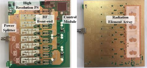 Picture Of Polarization Reconfigurable Phased Array In Top View And