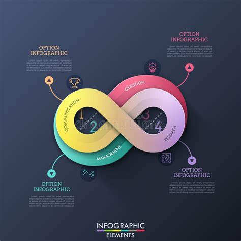Infinity Symbol Infographics Stock Vector Illustration Of Information Vector 139089406
