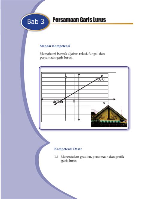 Contoh Diagram Garis Dalam Himpunan