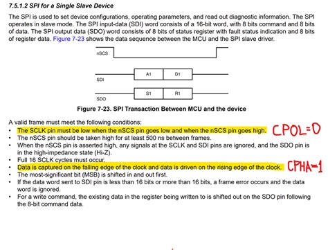 DRV Q What Is The CPOL And CPHA Of Our Device Motor Drivers Forum Motor Drivers TI