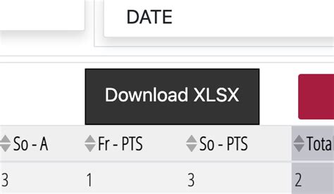 Pivot Stats Faq College Hockey