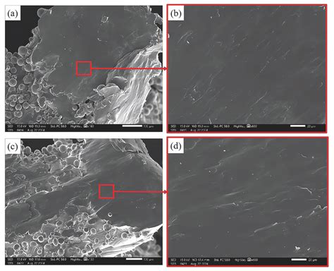 Enhanced Compressive Properties Of Additively Manufactured Ti 6al 4v