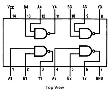 74HC00 Quad 2 Input NAND Gate IC 5pcs Opencircuit