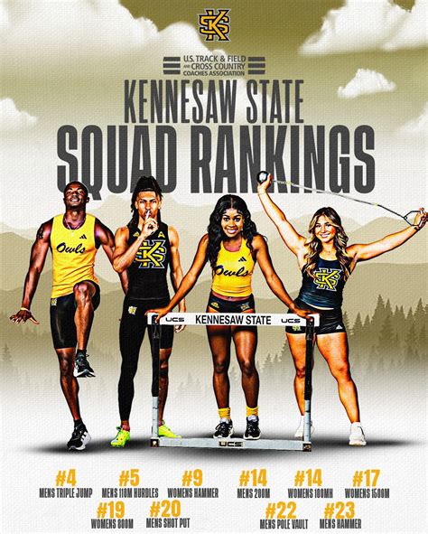 This Graphic Highlights Kennesaw States National Squad Rankings As