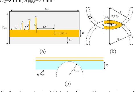 Figure 1 From Development Of A Chipless Rfid Water Leakage Detecting Sensor Using Defected