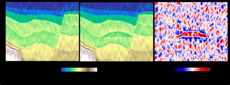 Inversion Results For Approach 1 From Left To Right Inverted Baseline
