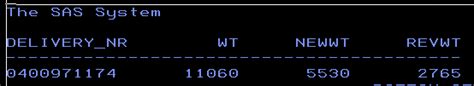 Using Calculated In Proc Sql In Sas Mainframe Dbztech Technology Dossier