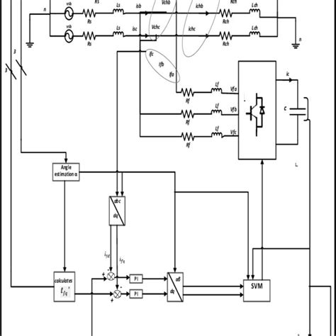 Basic Diagram Of D Statcom Download Scientific Diagram