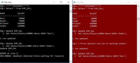 Oracle Sql Plsql Oracle Table Locking