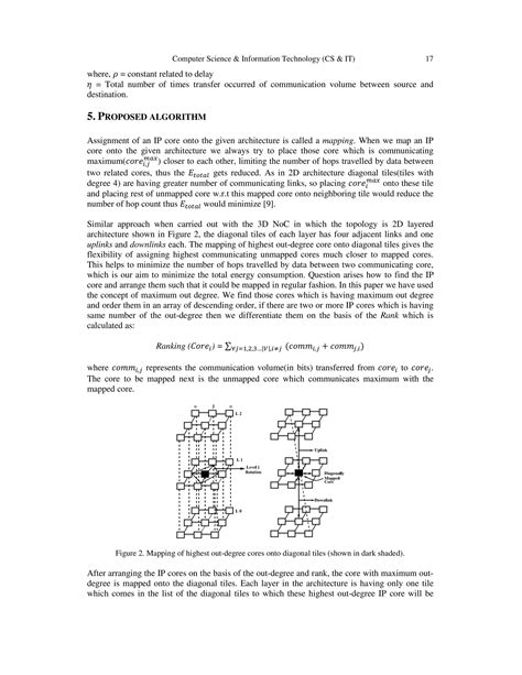 Energy And Latency Aware Application PDF