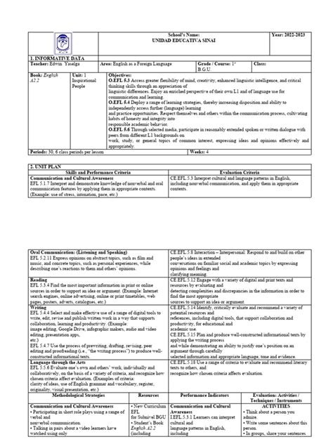 proyecto final diseño curricular pdf