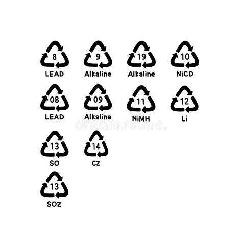 Recycling Codes Battery Doodle Icons Vector Color Line Illustration