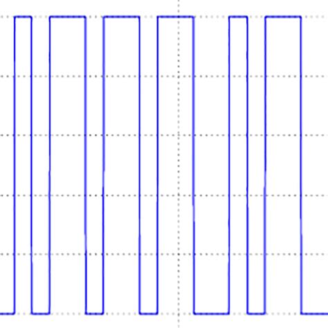 shmoocon 2017 a simple tool for reverse engineering rf hackaday