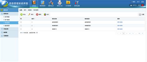 第六周个人周报 111213李婉雪 Csdn社区