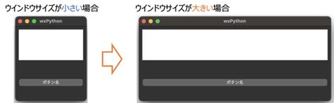 Python かっこいいGUI wxPythonの使い方入門 その3 レイアウト Panel Sizer の紹介 Zero Cheese