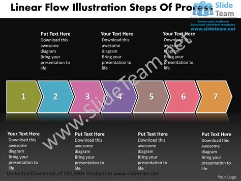 PDF Business Power Point Templates Linear Flow Illustration Steps Of Process Sales Ppt Slides