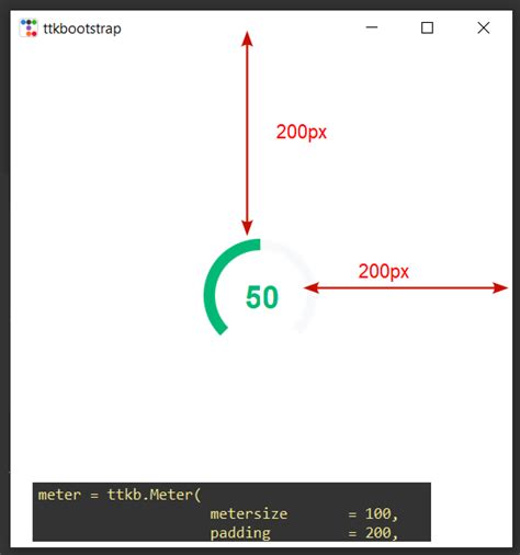 Creating And Programming Meter Gui Widgets Using Tkinter Ttkbootstrap