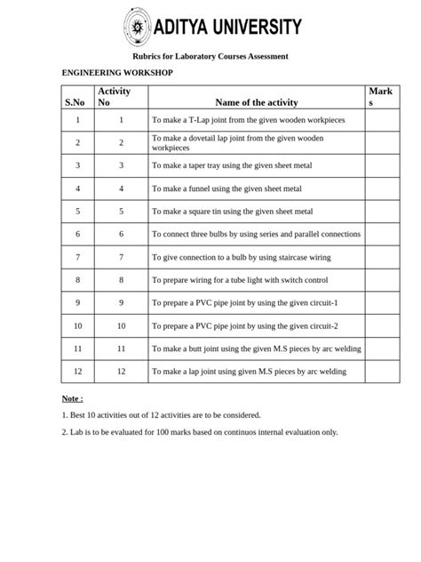 Engineering Workshop Rubrics Sheet Pdf
