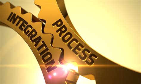 Project Integration Management Processes Projects Gear Wheels