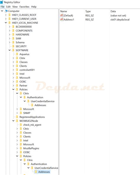 Saml Authentication With Azure Ad As Idp And Citrix As Sp
