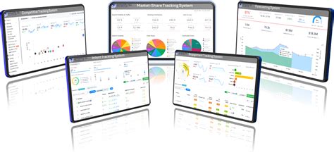 Insights And Analytics Services Dallas Marketing Reporting