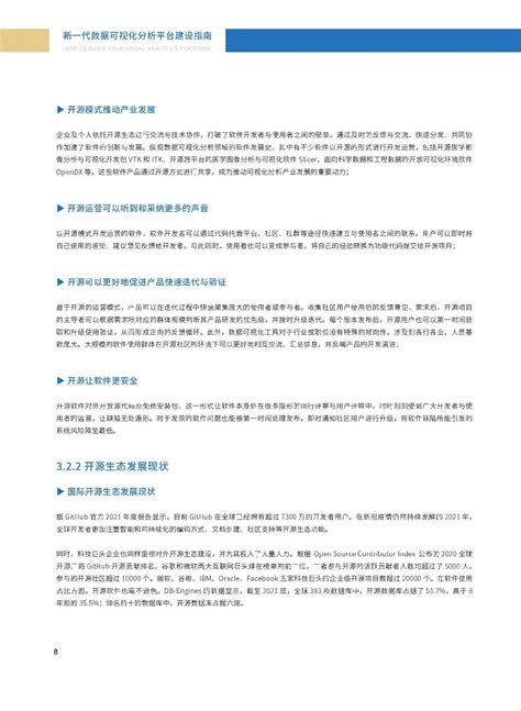 新一代数据可视化分析平台 Bi 建设指南 轻识