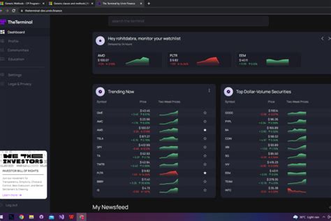 I Will Develop Charts And Analytics Web App Using Reactjs Nodejs For