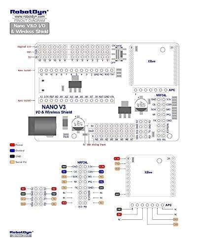 Complete Guide To Arduino Nano V Pinout Pin Configuration And Functions