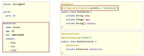 快速上手 Spring Boot:基础使用详解springboot Csdn博客 快速上手 Spring Boot:基础使用详解springboot Csdn博客