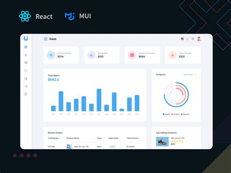 A React Dashboard Template With Robust Mui Components
