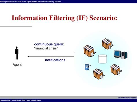 Ppt Pricing Information Goods In An Agent Based Information Filtering