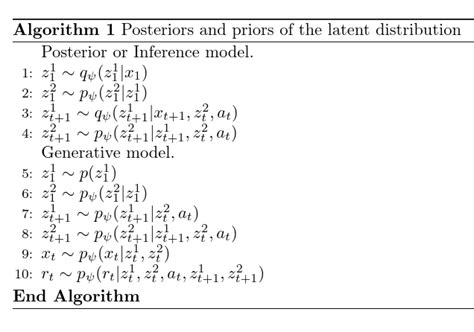 How To Build Stochastic Latent Actor Critic In Pytorch Pt3 By Velikipert Medium