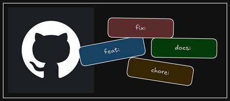 Darellanodev • Prefixing Git Commits
