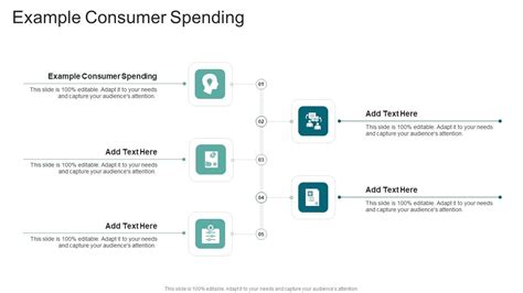 Example Consumer Spending In Powerpoint And Google Slides Cpb PPT Sample