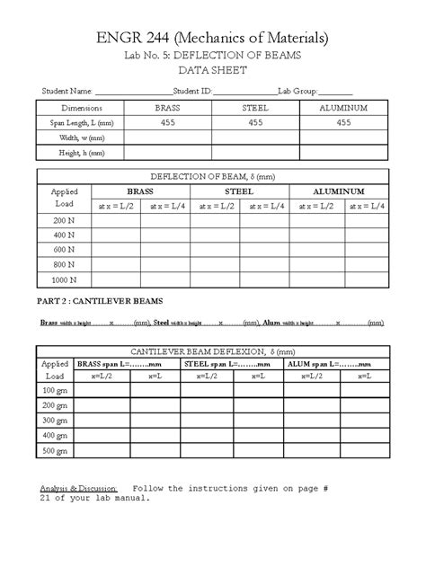 ENGR Lab Manual ENGR Mechanics Of Materials Lab No DEFLECTION OF BEAMS