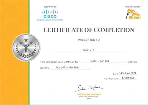 Sabitha P On Linkedin Softskill Cisco Cprograming Softskill