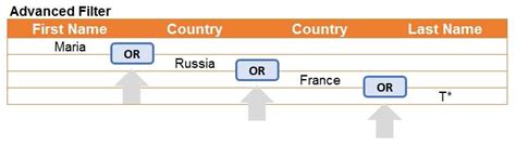 Vba Advanced Filters Automate Filtering Specific Values