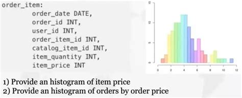 SQL面试常考题有哪些 Data Application Lab