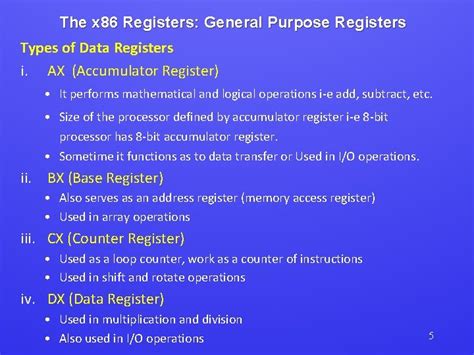 Chapter Overview Modes Of Operation Intel Microprocessor Early