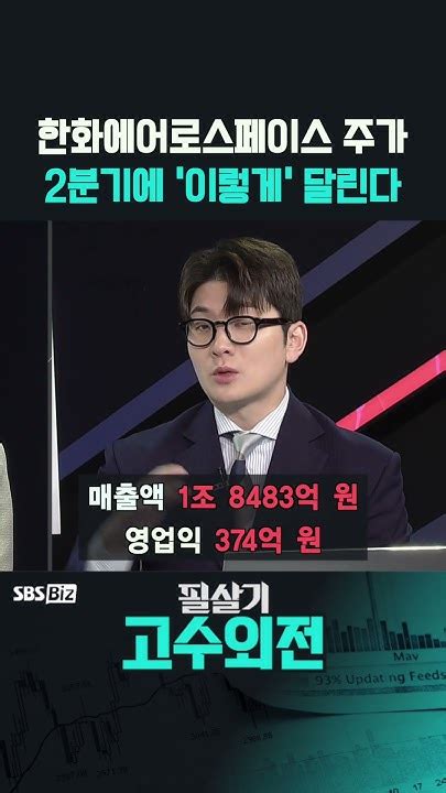 한화에어로스페이스 주가 조정은 기회방산 실적 수출 한번으로 끝나지 않아 Youtube
