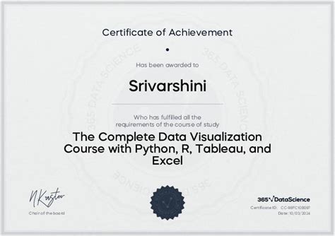 Completed Data Visualization Course Srivarshini S Posted On The Topic