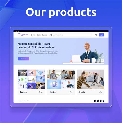 My Learning Hub On Linkedin Learningmanagementsystem Onlineeducation Digitallearning